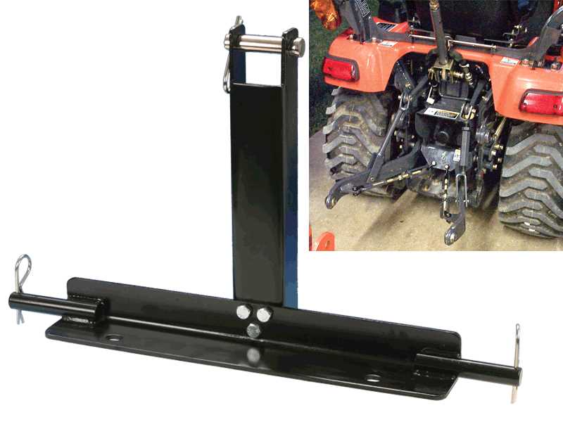Cyclone Rake 3 Point Hitch | the Lawnmower Hospital